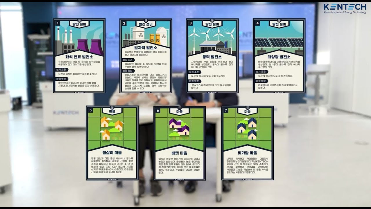 Korea Institute of Energy Technology